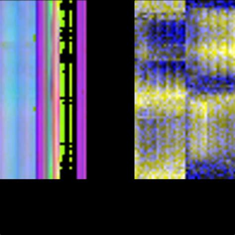 frame skipping process at 2 frame intervals download scientific diagram