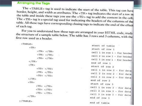 Html Web Designing Using Tables Pptx Web Design And Html Internet