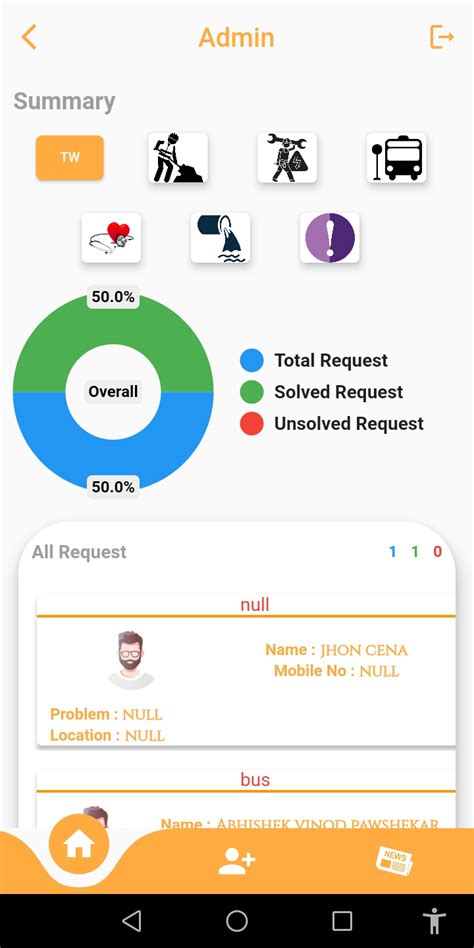 Github Abhishekpawshekarflutterappwithwhatsappchatbot Sevak This Project Is Developed