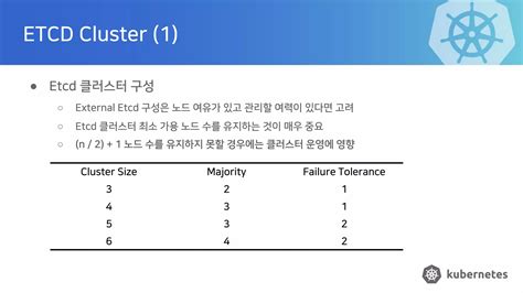 Kubernetes On Premise Practical Guide PPT Kubernetes On Premise Practical Guide PPT