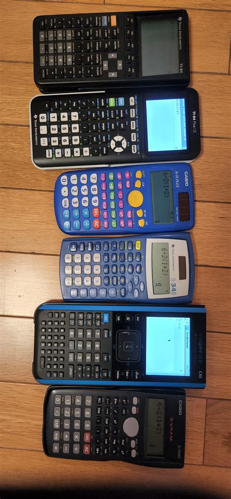 Why Do Different Calculators Interpret 6÷212 Differently Isnt This