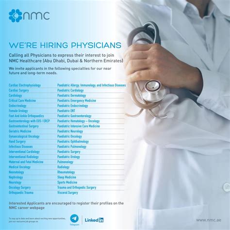 Nmc Healthcare Hiring Abudhabi Dubai Northernemirates Joinourteam Healthcarejobs