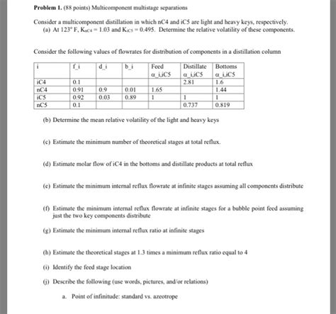 Problem1 88 Points Multicomponent Multistage