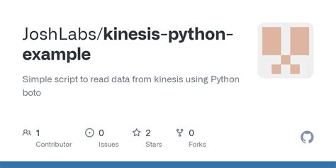 GitHub JoshLabs Kinesis Python Example Simple Script To Read Data