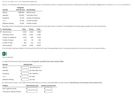 Solved Activity Rates And Product Costs Using Activity Based