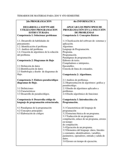 Desarrolla Software Utilizando Programacion Estructurada Pdf Programación De Computadoras