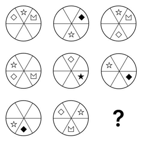 Alva Labs Logic Test øv Deg Her