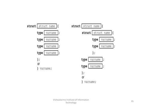 array structure and basic algorithms pptx