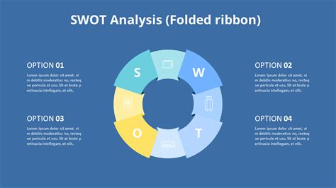 Purple Swot Analysis Animation Diagram