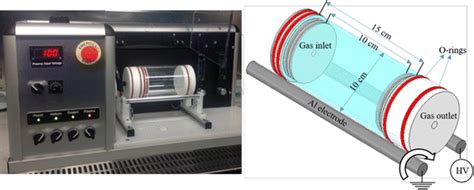 Photograph Of The Barrel Reactor Left And Schematic Diagram Of The Download Scientific