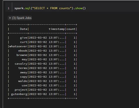 Secure Spark Structured Streaming