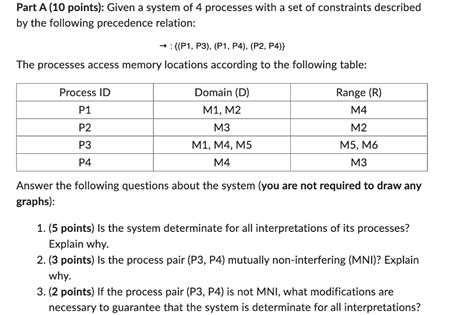 solved part a 10 points given a system of 4 processes