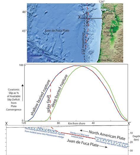 Unraveling The Cascadia Subduction Zone A Seismic Tapestry Of Risk And Resilience Map Of The