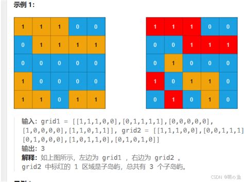 Leetcode 1905 统计子岛屿 Csdn博客 Leetcode 1905 统计子岛屿 Csdn博客