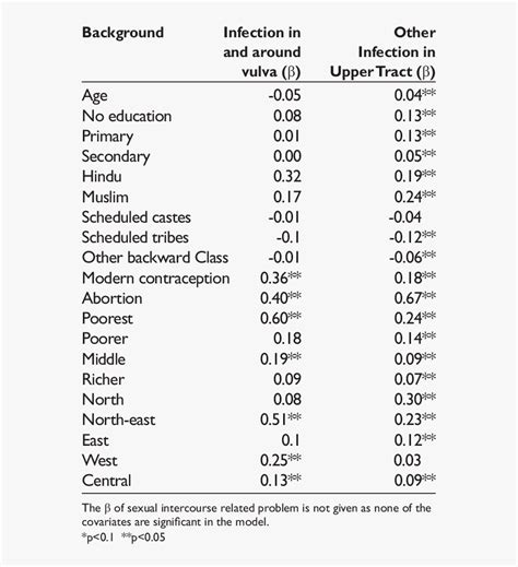 Number Free Transparent Clipart ClipartKey