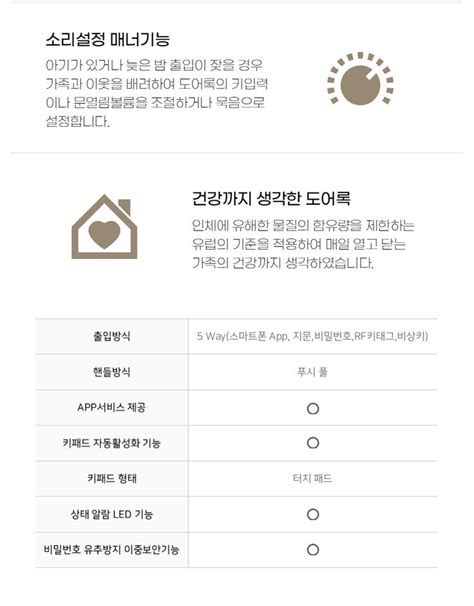 스마트스토어 도어락 상세피이지 제품기능 템플릿 랜딩 페이지 디자인 템플릿 레이아웃