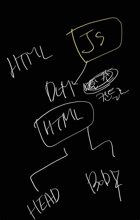 함수 jquery