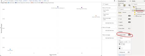 Data Modeling Measure Between Start And End Date Microsoft Fabric Community
