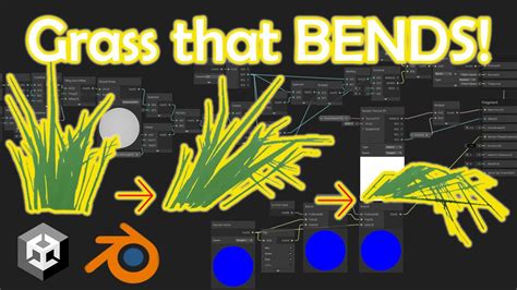 One For All The Only Wind Shader You Will Ever Need Unity Urp