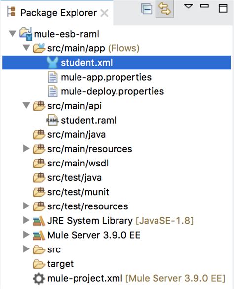 Create Restful Web Service Using Raml And Apikit Router In Mule Esb Huong Dan Java