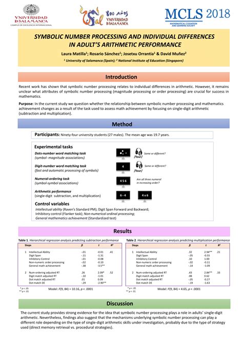 Pdf Symbolic Number Processing And Individual Differences In Adults
