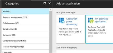 Azure Ad Application Proxy With A Claims Aware Web App Part 3 Roy Kim On Azure And Microsoft 365