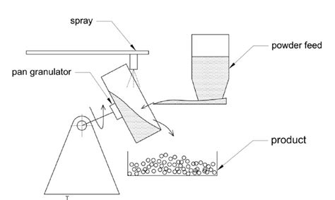 Free Cad Designs Files And 3d Models The Grabcad Community Library