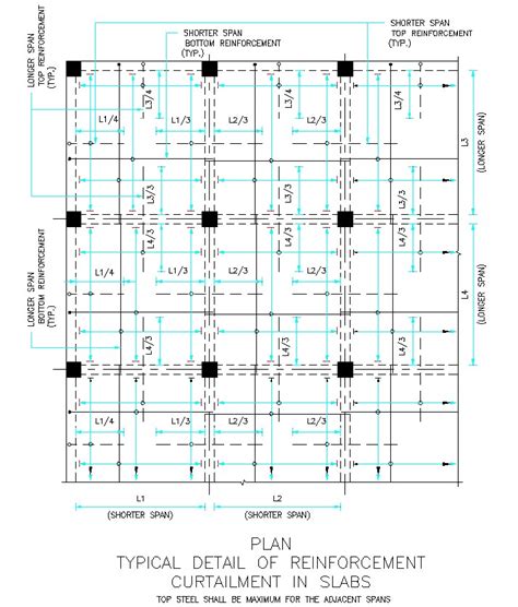 Plan Details Of Reinforcement Curtailment In Slab Dwg Files