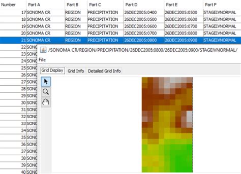 Hec Dss File And Hec Dssvue Gridded Data Rashmscom