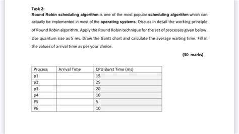 Solved To Solve The Question TASK 2 Discuss The Principle Of Chegg