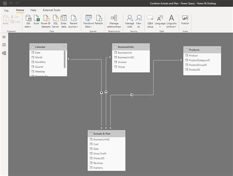 How To Join Multiple Fact Tables In Power Bi Using Dax Power Bi Infoupdate Org