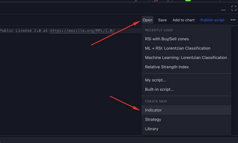 Scalping Trading Strategy Using Machine Learning