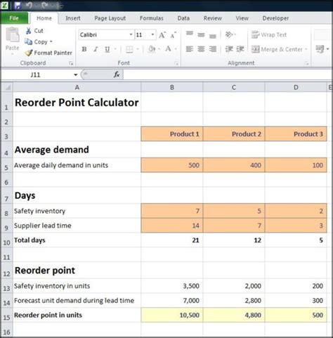 Reorder Point Calculator Double Entry Bookkeeping