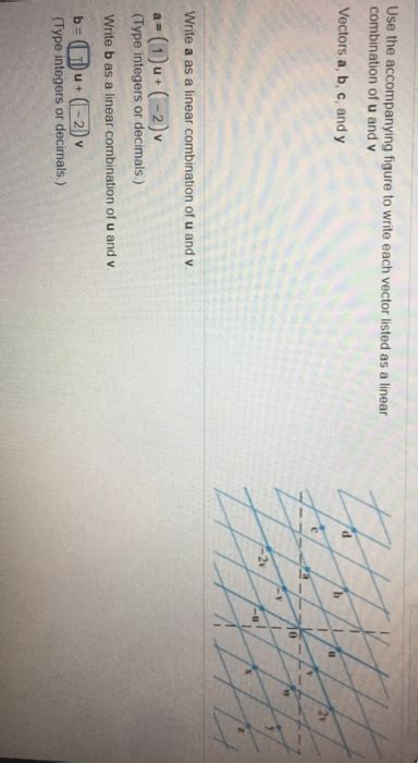 Solved Use The Accompanying Figure To Write Each Vector Chegg Com
