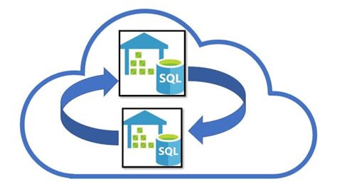 cloning restoration dedicated sql pool formerly sql dw in synapse