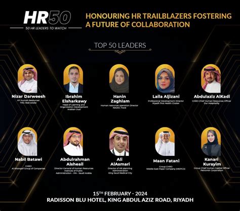 kashif ali on linkedin honor to work with hanin zaghlam
