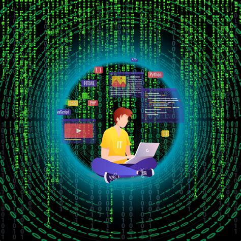 The 5 Most Effective Ways To Market Yourself As A Software Developer On