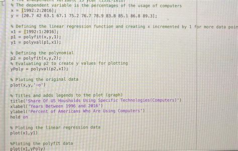 Answered The Dependent Variable Is The Percentages Of The Usage Of