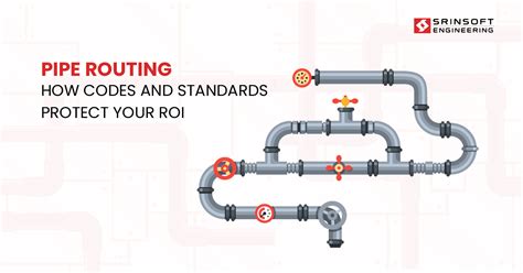 Pipe Routing How Asme Codes And Standards Protect Your Roi