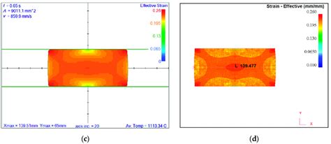 A Local Radial Basis Function Collocation Method Lrbfm Result Vs Download High Quality