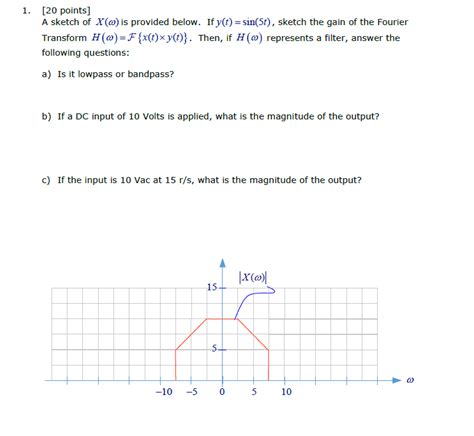 Solved points A sketch of X ω is provided below If Chegg com