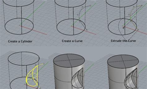 What Are NURBS Curves In D Modeling The Tech Edvocate