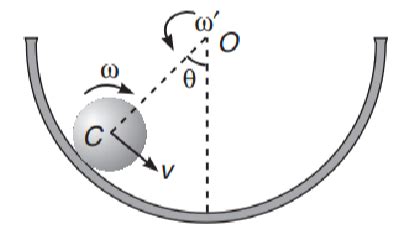 A Solid Sphere Radius R Rolls Without Slipping In A Cylindrical Throu