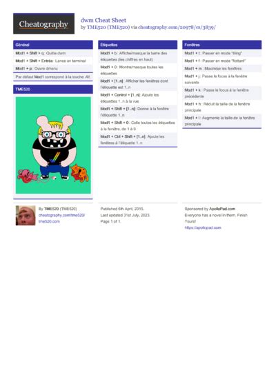 Linux Logical Volume Manager Lvm Cheat Sheet By Leszekt Download Free From Cheatography