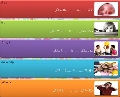 برنامه فیزیکی مهد و خانه کودک جدول ریزفضاهای ضوابط طراحی مهد و خانه