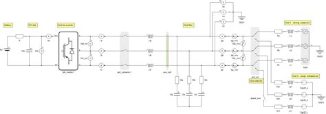 Is There A Need For Circuit Partitioning