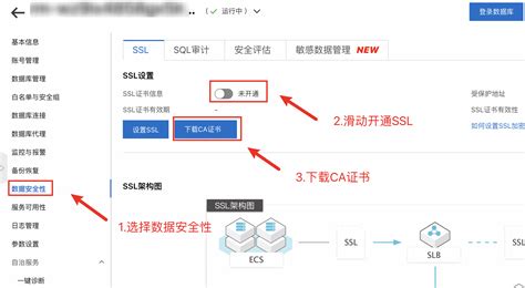 RDS MySQL SSL 使用详解 阿里云开发者社区
