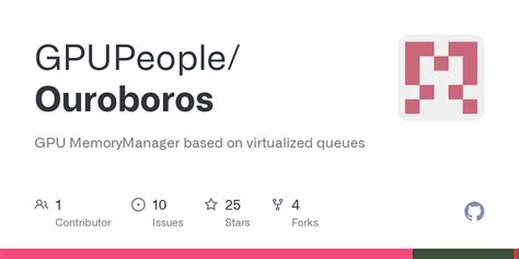 GitHub GPUPeople Ouroboros GPU MemoryManager Based On Virtualized Queues