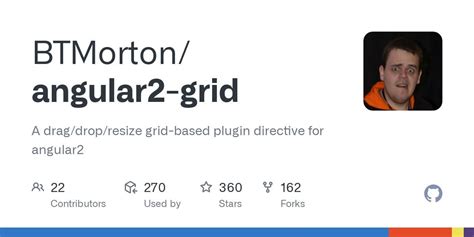 Angular2 Grid A Dragdropresize Grid Based Plugin Directive For