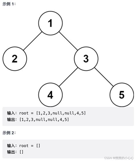 算法导论 297 二叉树的序列化与反序列化 Csdn博客
